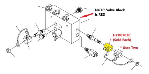 Professional Parts Wholesale Hard working parts for hard working people ...