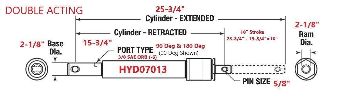 Professional Parts Wholesale Hard working parts for hard working people ...